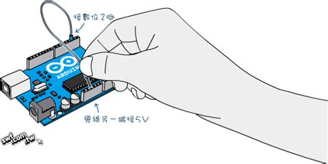 认识与实验arduino的睡眠模式 Arduino 实验室