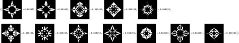 Machine Learning Mathematica For Prediction Algorithms