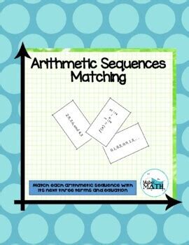 Formulas For Arithmetic Sequences By Mabel Math TPT