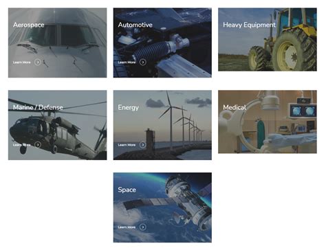 Industries 3d Metrology Software Training And Cmms