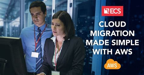 Ruben Zhang On Linkedin Multi Server Migration Using Aws Sms And