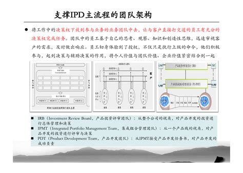 支撑ipd主流程的团队架构 虚拟组织 Ipd百科网官网 Ipd咨询研发管理咨询研发项目管理ipd集成产品研发ipd研发管理咨询公司国内ipd公司咨询公司排名ipd体系咨询ipd