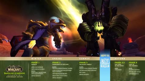 2026 Roadmap For Tbc Anniversary Shows All Phases This Year Tbc