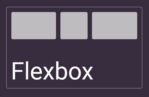Вступ до CSS Flexbox Фріланс Веб дизайнер та розробник
