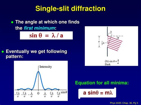 Ppt Chapter 36 Diffraction And Polarization Powerpoint Presentation