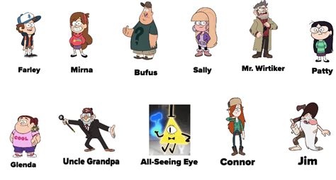 All Seeing Eye Gravity Falls Gravity Falls Rotten Tomatoes