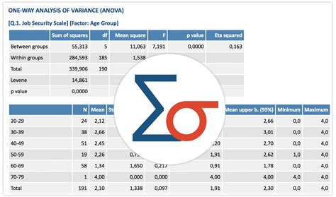 maxqda analytics pro qualitative and statistical analysis features in one