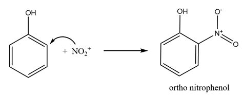 Reaction Of Phenol With Dilute Hn{o 3} Givesa P And M Nitrophenolb O And P Nitrophenolc