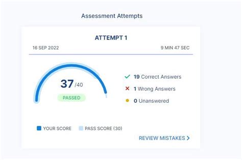 Ganesh Kumar Mavuri On Linkedin Day14 30daysofcodechallenge