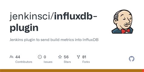 GitHub Jenkinsci Influxdb Plugin Jenkins Plugin To Send Build Metrics Into InfluxDB