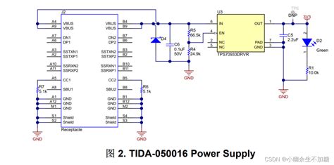 电路方案分析（八）type C 端口短路保护参考设计 Typeccc1cc2配置多大电阻 Csdn博客