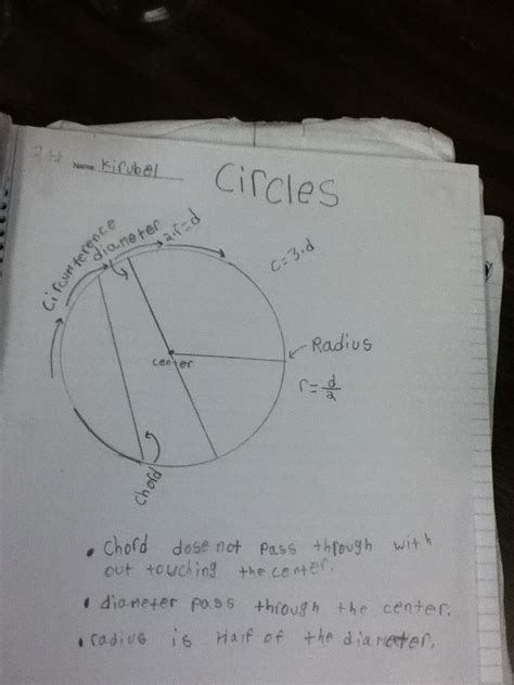 Circle Notes