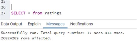 GitHub Tobi Movies ETL Perform The Extract Transform And Load ETL Process To Create A