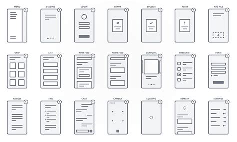 Uiux Wireframe Examples And Design Analysis