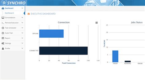 Data Synchronization Platform Synchro