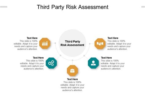 Third Party Risk Assessment Ppt Powerpoint Presentation Layouts
