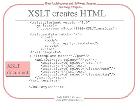 Ppt The Xml Framework Its Implications For Corpus Access And Use Powerpoint Presentation Id