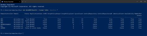 Active Directory DFS Health Check With PowerShell Evotec