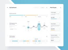 180 Data Visualization Ideas Data Visualization Visualisation Infographic