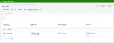 Mastering AWS ECS With CloudFormation A Comprehensive Guide DEV Community