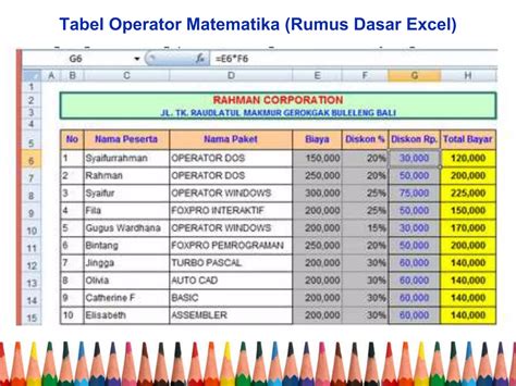 Fungsi Rumus Excelpptx