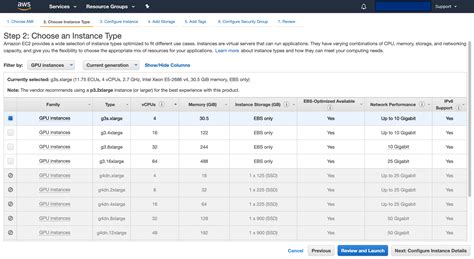 How To Set Up A Gpu Instance For Machine Learning On Aws