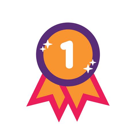 Educake Impact Educake