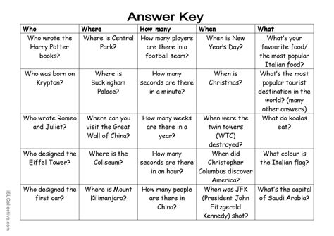 Quiz Game Jeopardy English ESL Worksheets Pdf Doc