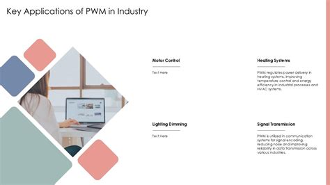 Pulse Width Modulation Signal Control Techniques Ppt Presentation St Ai Ppt Sample