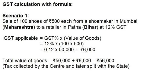 What Is Gst Goods And Service Tax Explained In Simple Words
