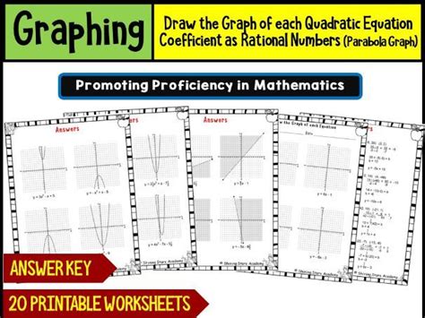 Draw The Graph Of Each Quadratic Equation Coefficient As Rational