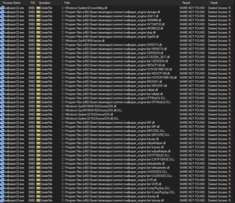 DLL Hijacking Discovery To Exploitation Amartinsec