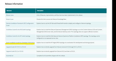 install sitecore 10 using sif r sitecore