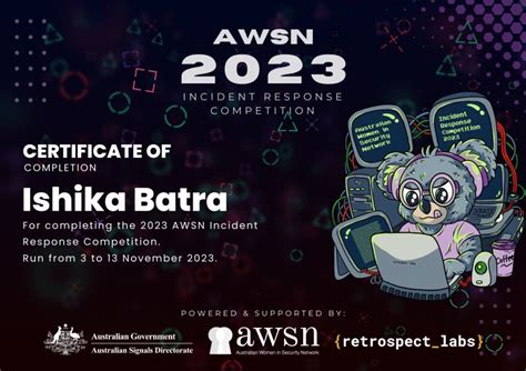 Ishika Batra On Linkedin Awsn2023 Cybersecurity Teamwork Incidentresponse