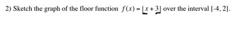 Solved Sketch The Graph Of The Floor Function F X X Chegg