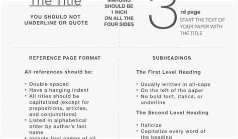 Asa Format Template How To Write An Asa Style Paper Essaypro
