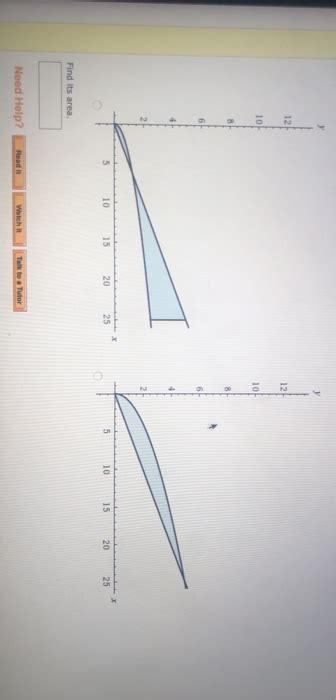 Solved Qmy Notes 12 Points Scalcet8 6 1 507 Xp Sketch The