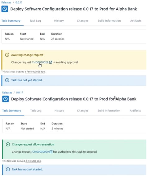 Deployment Workflow Modelling Octopus Blog