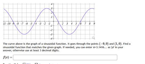[get answer] the curve above is the graph of a sinusoidal function it