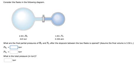[solved] Consider The Flasks In The Following D