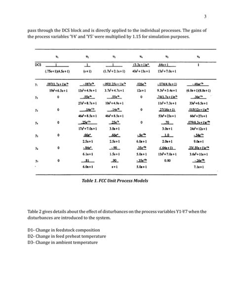 Project Report Plantwide Process Control Pdf Business Business