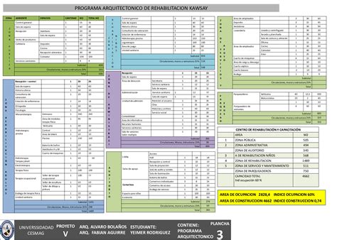 Programa Arquitectonico Pdfcoffeecom