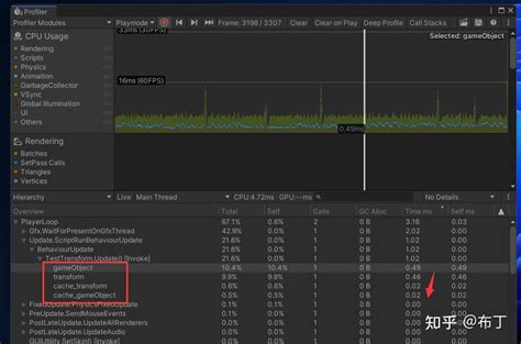 unity transform、gameobject 的访问 知乎
