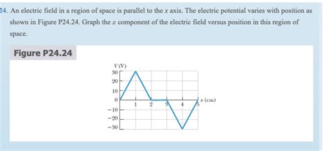 Solved An electric field in a region of space is parallel to | Chegg.com
