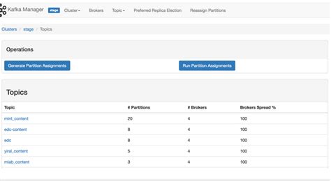 Kafka三款监控工具比较kafkaoffsetmonitor监控指标 Csdn博客