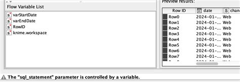 Db Table Selector With Flow Variables Knime Analytics Platform