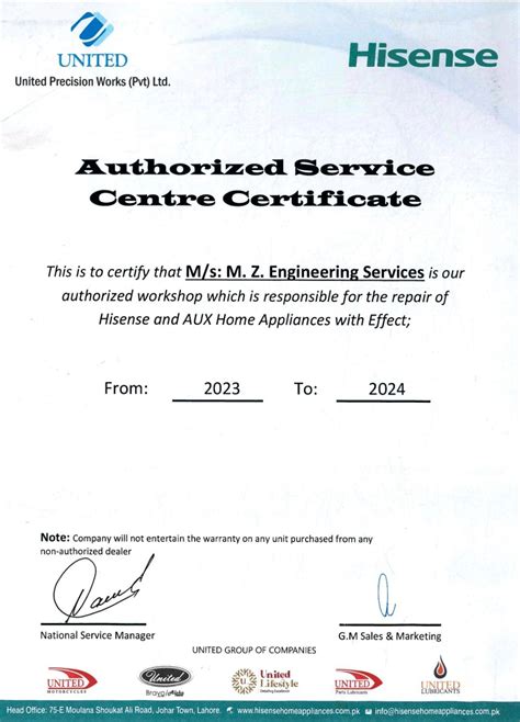 Mudassir Qureshi On Linkedin Alhumdulliah