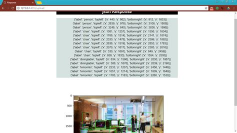 Github Anurags Yolo Object Detection
