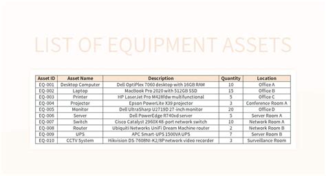 Free Equipment List Sheet Templates For Google Sheets And Microsoft Excel Slidesdocs
