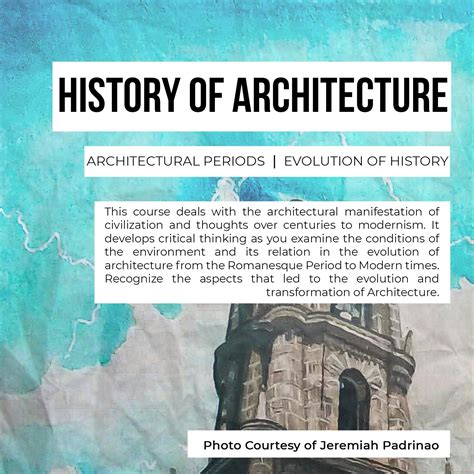 tipqc architecture